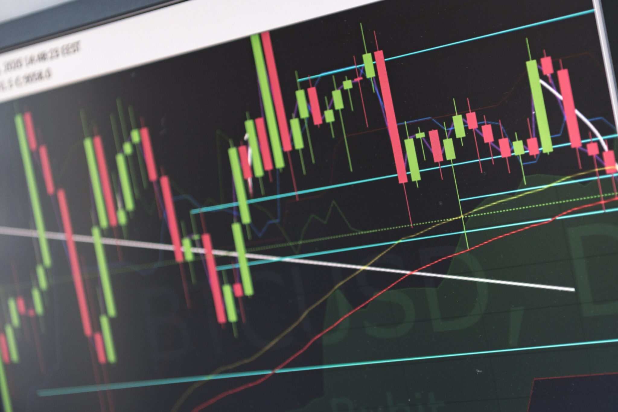 DOM Trading Explained: Key Concepts Every Trader Should Know - Follow ...